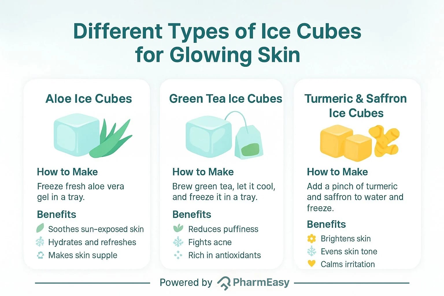 Amazing Benefits of Applying Ice On Face | PharmEasy